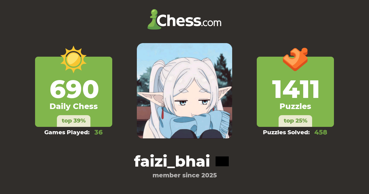 faizi_bhai - Chess Profile - Chess.com