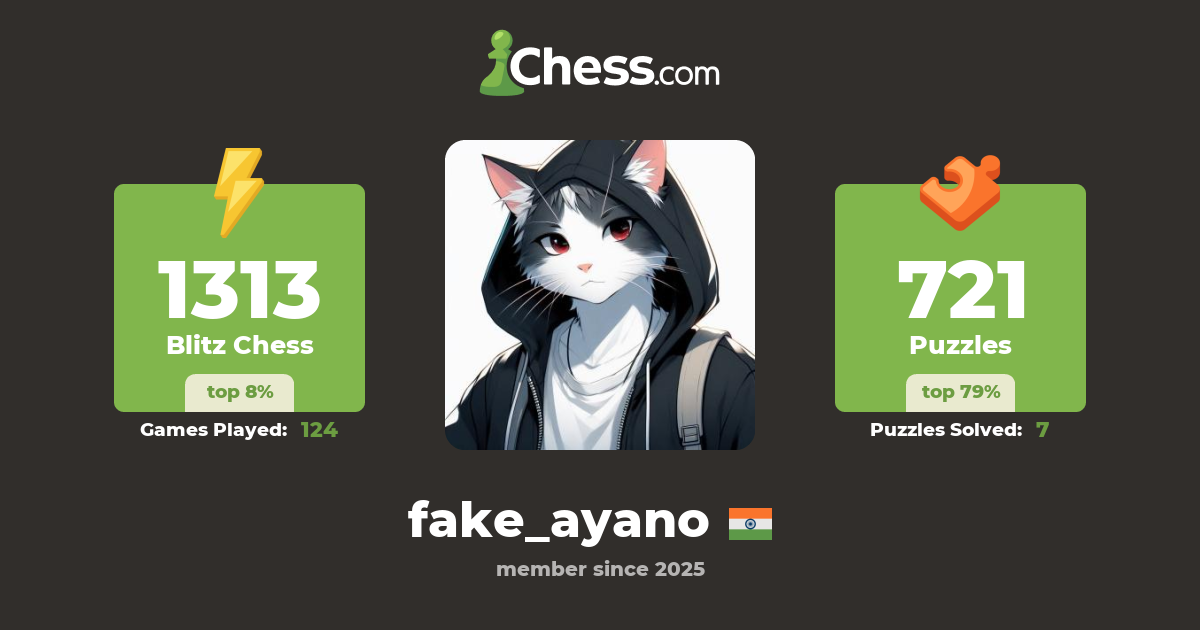 fake_ayano - Chess Profile - Chess.com