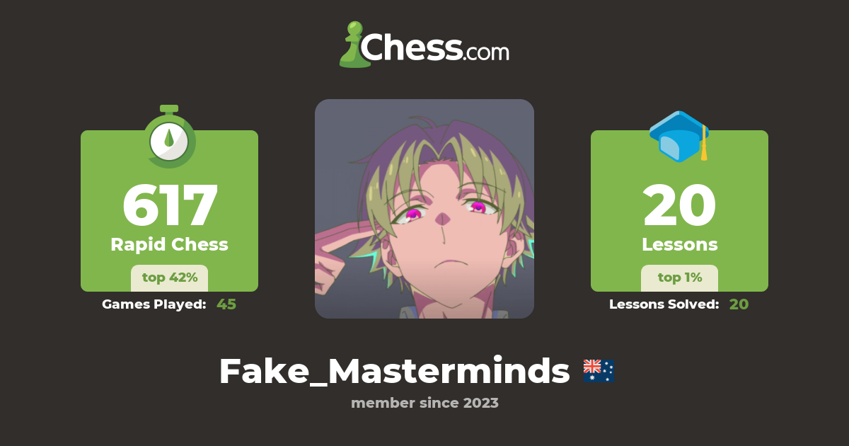 Kiyotaka Ayanokoji (Fake_Masterminds) - Chess Profile - Chess.com