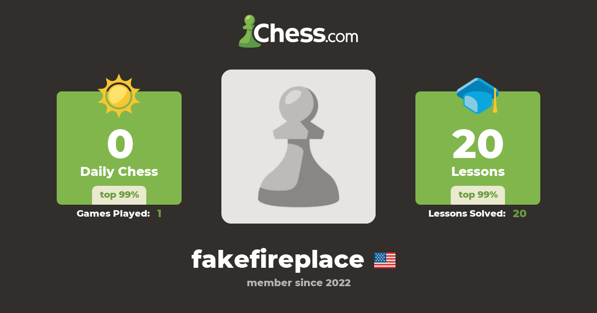 fakefireplace - Chess Profile - Chess.com