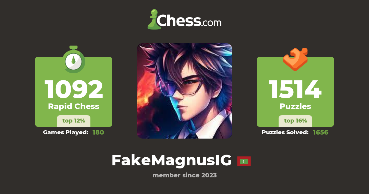 Magnus Fake (FakeMagnusIG) - Chess Profile - Chess.com