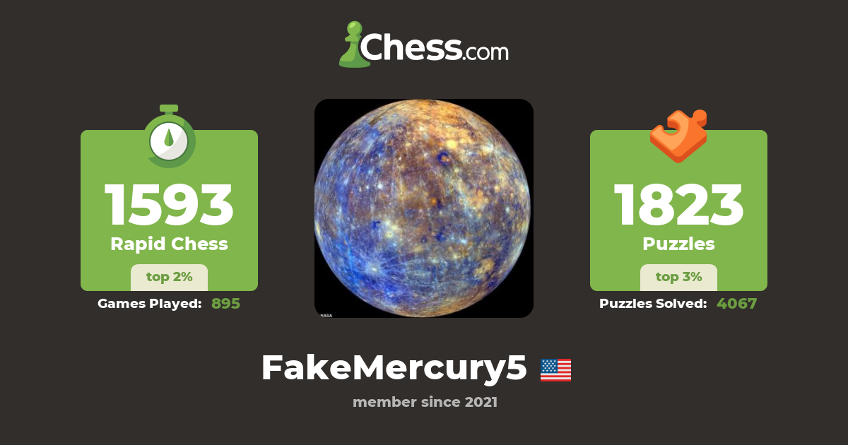 Cool Guy (FakeMercury5) - Chess Profile - Chess.com