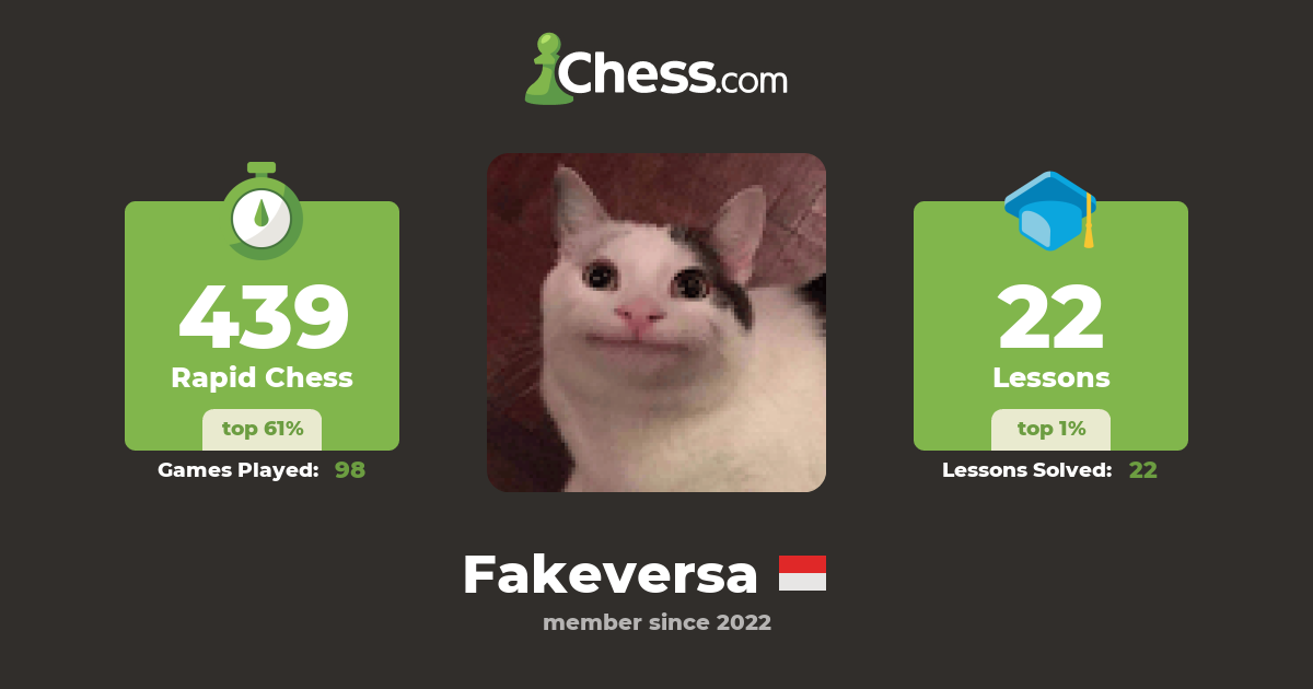 Muhammad Iqbal (Fakeversa) - Chess Profile - Chess.com