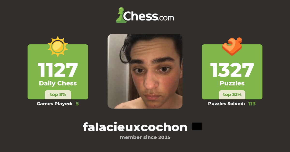 falacieuxcochon - Chess Profile - Chess.com