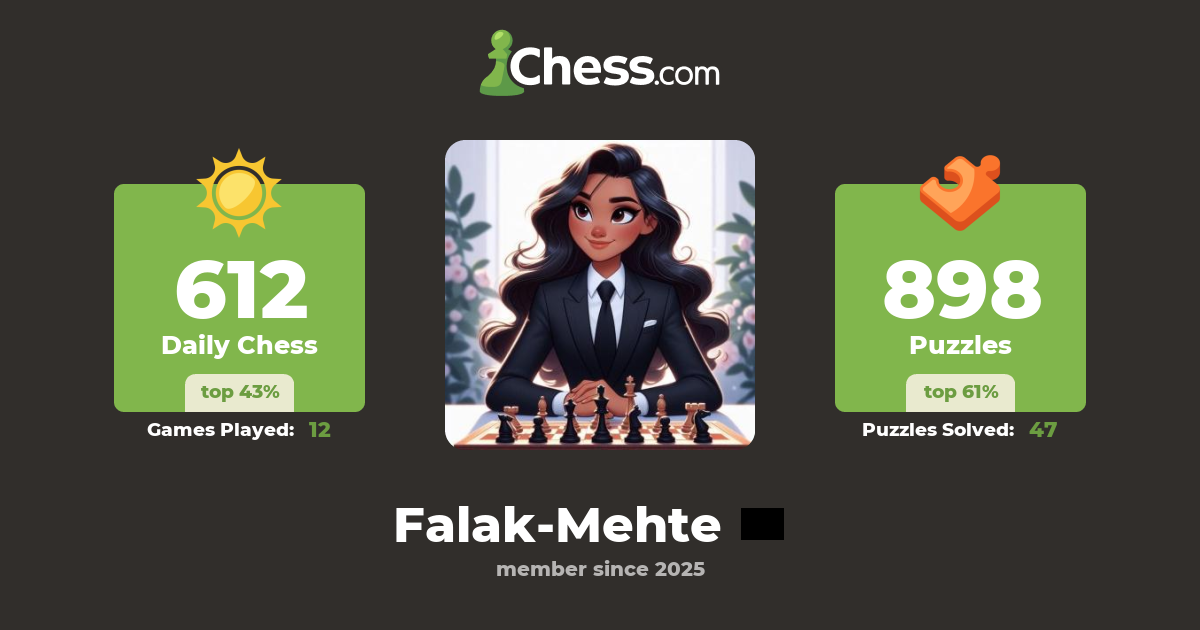 Falak Mehta (Falak-Mehte) - Chess Profile - Chess.com