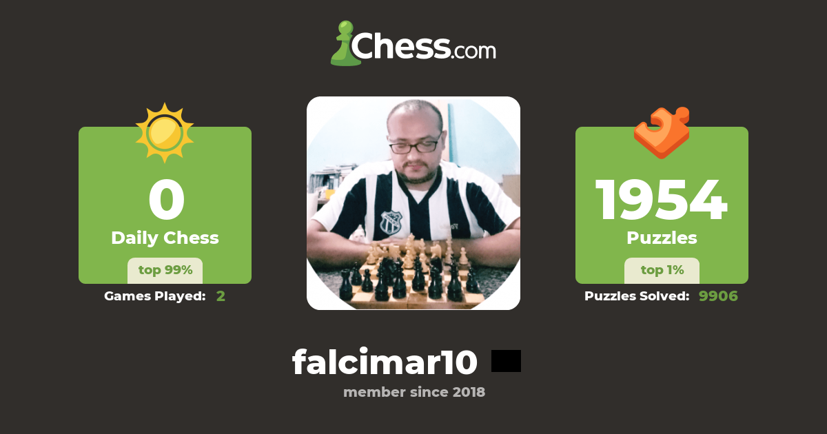 Alcimar Silva (falcimar10) - Chess Profile - Chess.com