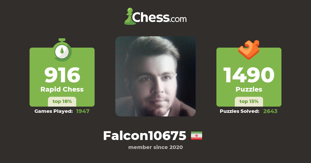 Shahin Falcon (Falcon10675) - Chess Profile - Chess.com