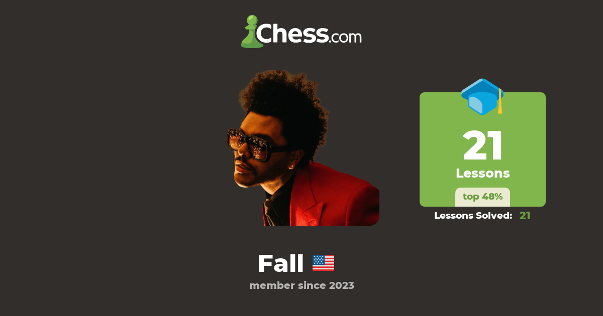 Fall - Chess Profile - Chess.com