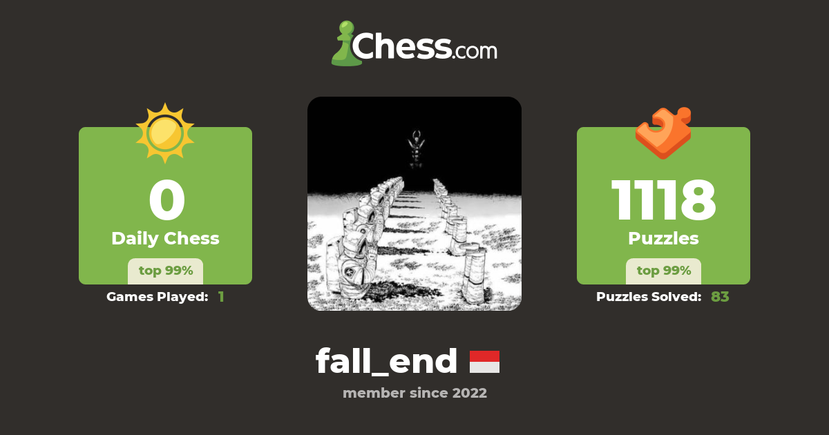 fall_end - Chess Profile - Chess.com