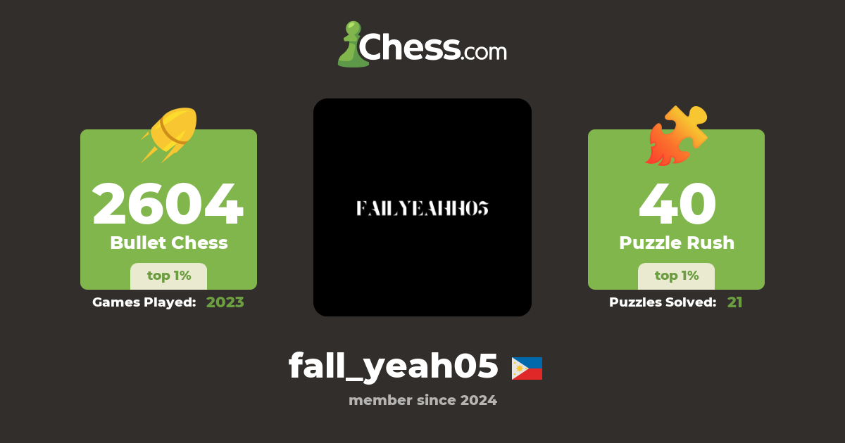 fall_yeah05 - Chess Profile - Chess.com