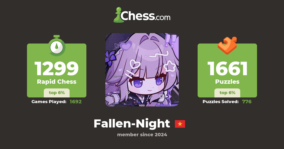 Yukishiro Zero (Fallen-Night) - Chess Profile - Chess.com