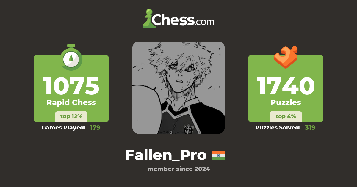 Fallen_Pro - Chess Profile - Chess.com