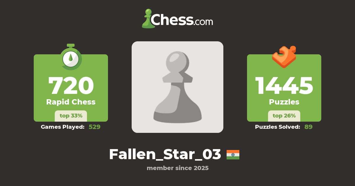 Fallen_Star_03 - Chess Profile - Chess.com