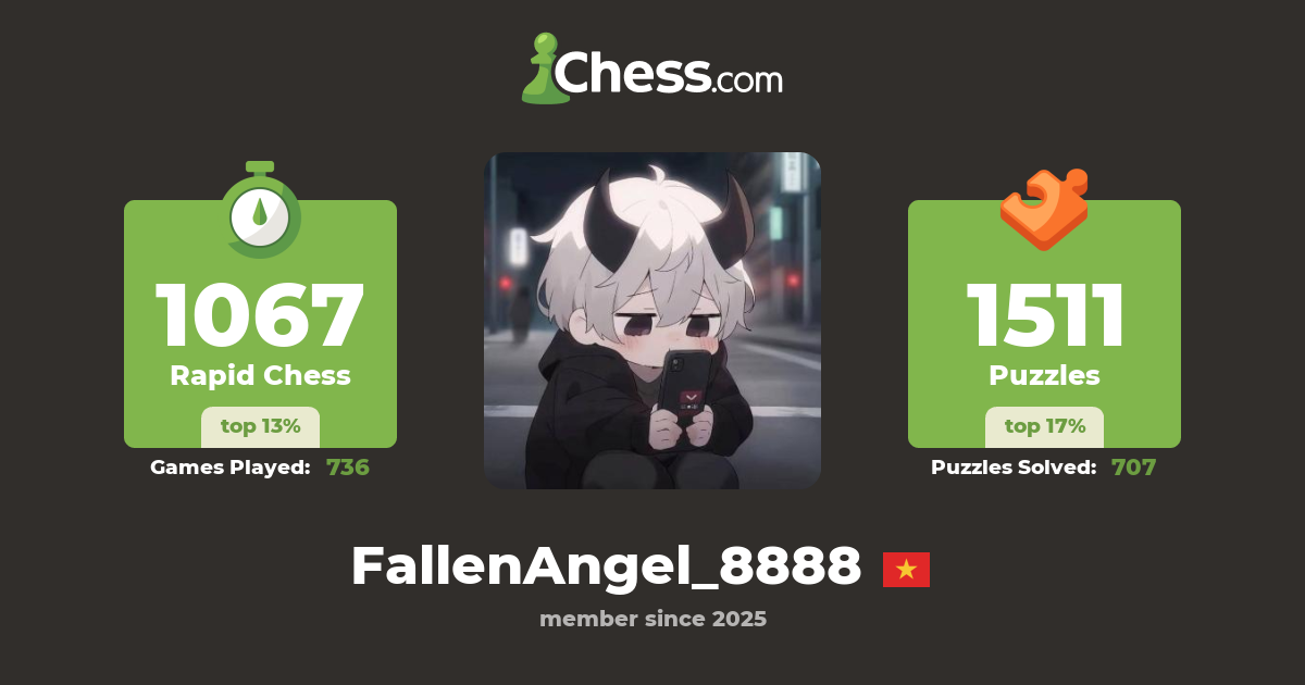 FallenAngel_8888 - Chess Profile - Chess.com