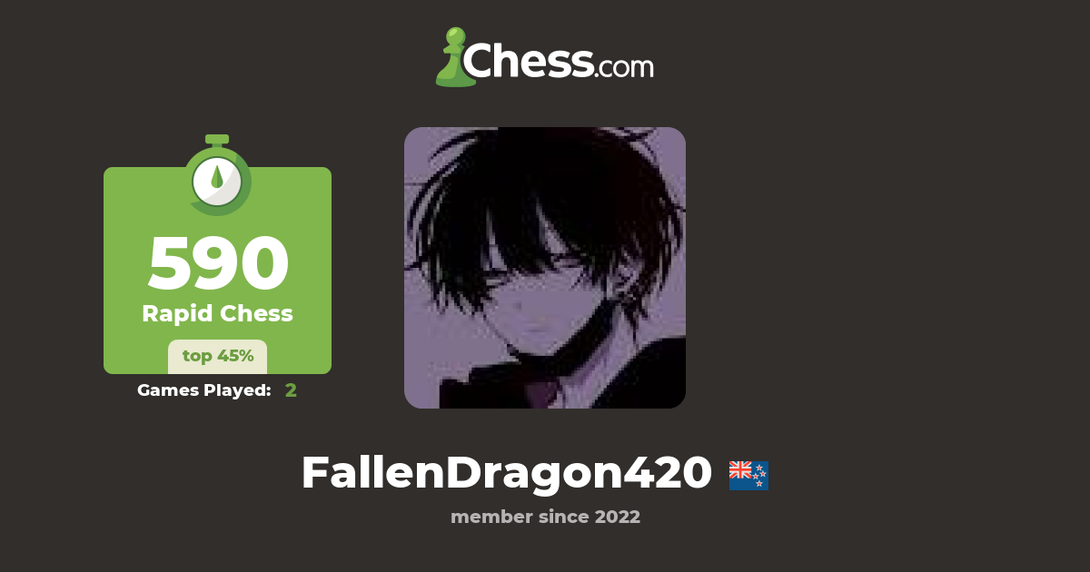 William Hawthorne (FallenDragon420) - Chess Profile - Chess.com
