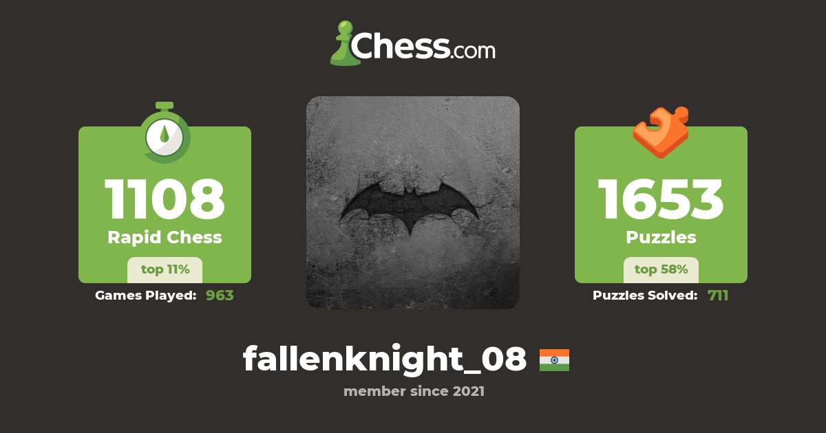 bad mfuker (fallenknight_08) - Chess Profile - Chess.com