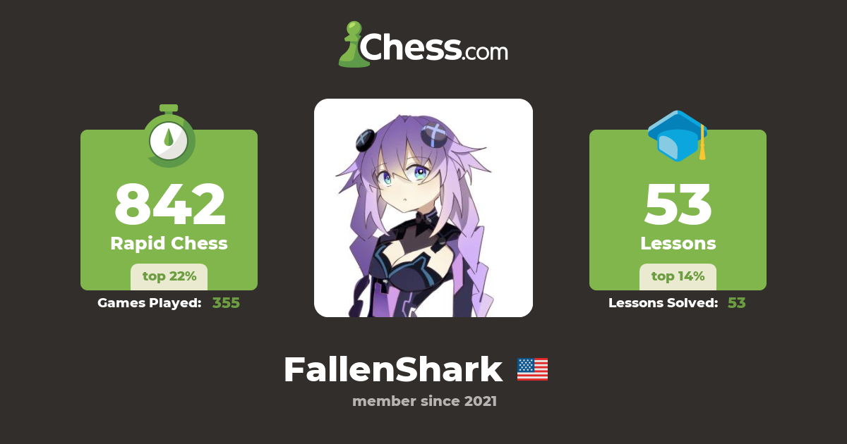 FallenShark - Chess Profile - Chess.com