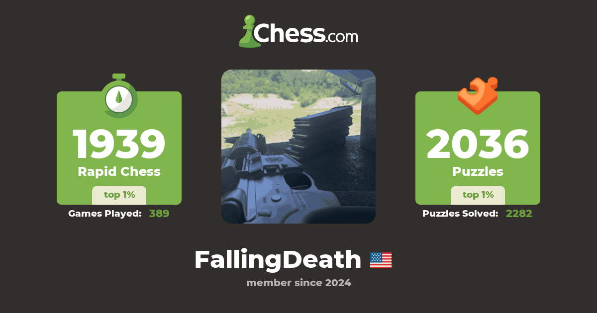 Haley C. (FallingDeath) - Chess Profile - Chess.com