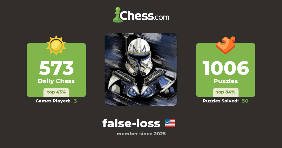 Ace (false-loss) - Chess Profile - Chess.com