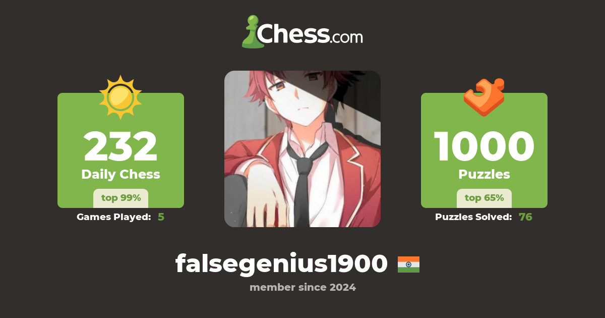 player 1 (falsegenius1900) - Chess Profile - Chess.com