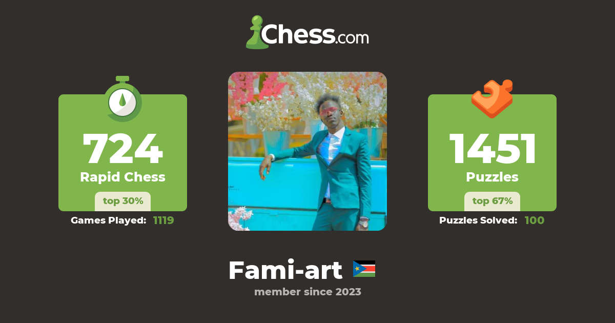 True Fam Fami Fami Art Chess Profile