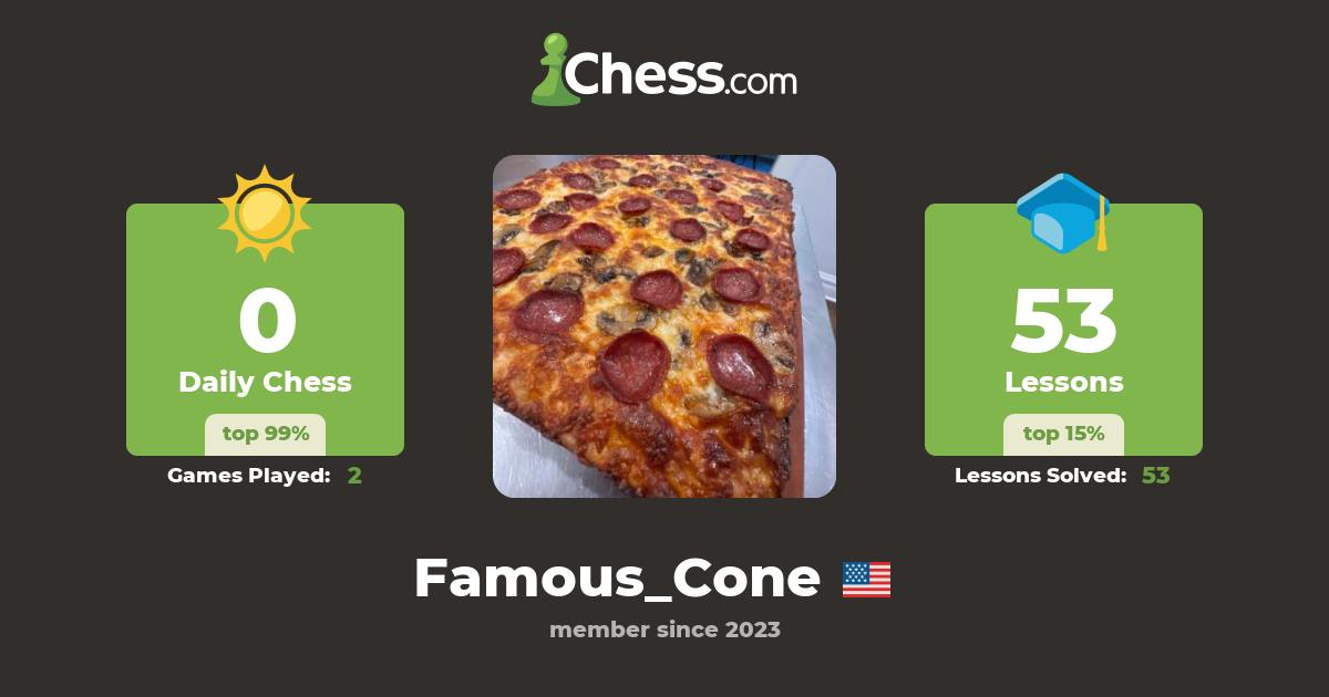 Arend (Famous_Cone) - Chess Profile - Chess.com