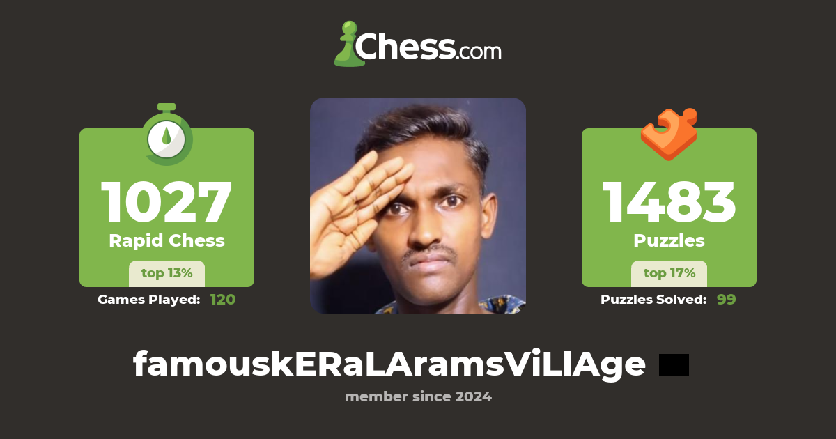 famouskERaLAramsViLlAge - Chess Profile - Chess.com