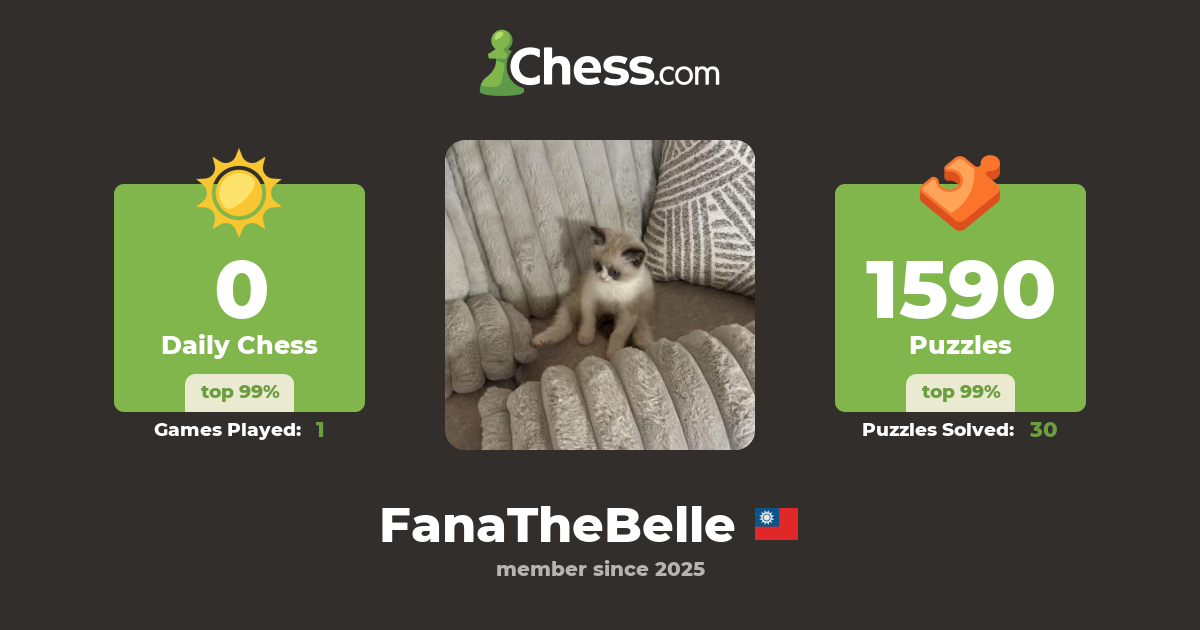 Fana Charista (FanaTheBelle) - Chess Profile - Chess.com