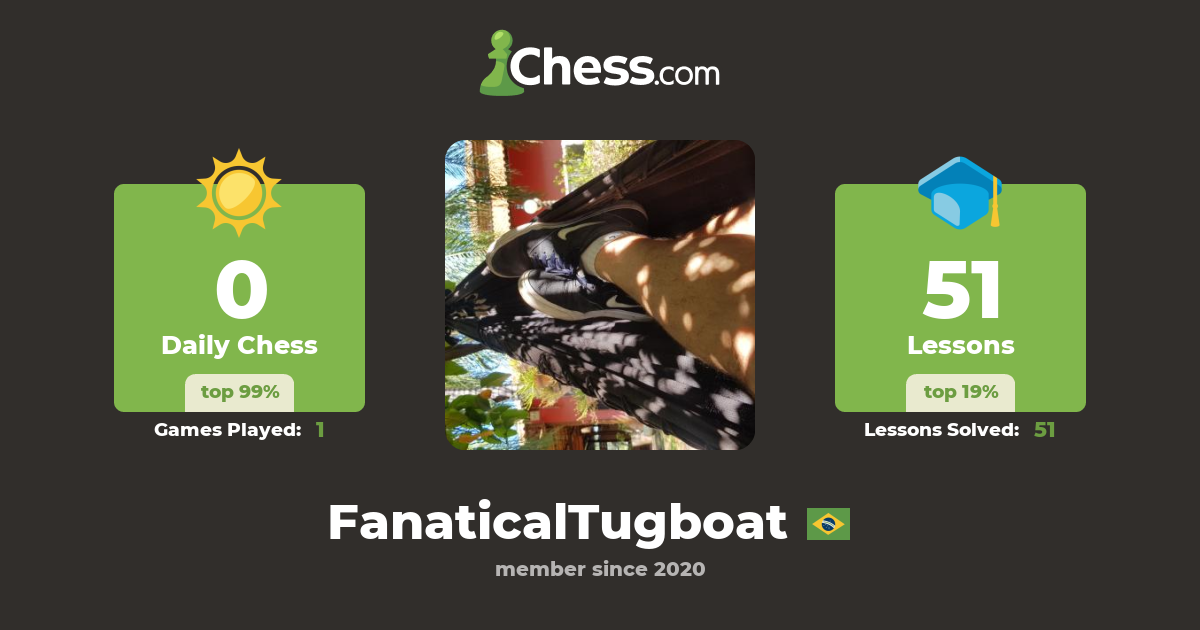 Tialerren Fernandes (FanaticalTugboat) - Chess Profile - Chess.com