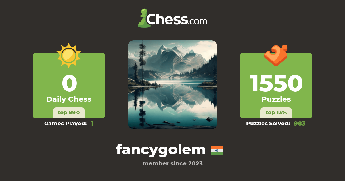 fancygolem - Chess Profile - Chess.com