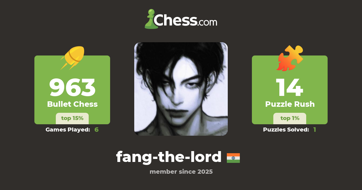 fang lord (fang-the-lord) - Chess Profile - Chess.com