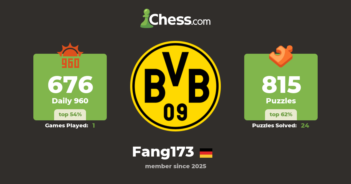 Fang173 - Chess Profile - Chess.com