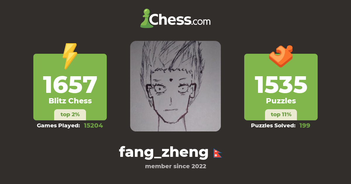 fang_zheng - Chess Profile - Chess.com