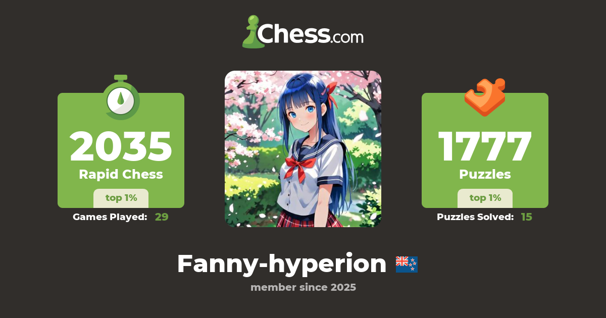 Fanny Wright (Fanny-hyperion) - Chess Profile - Chess.com
