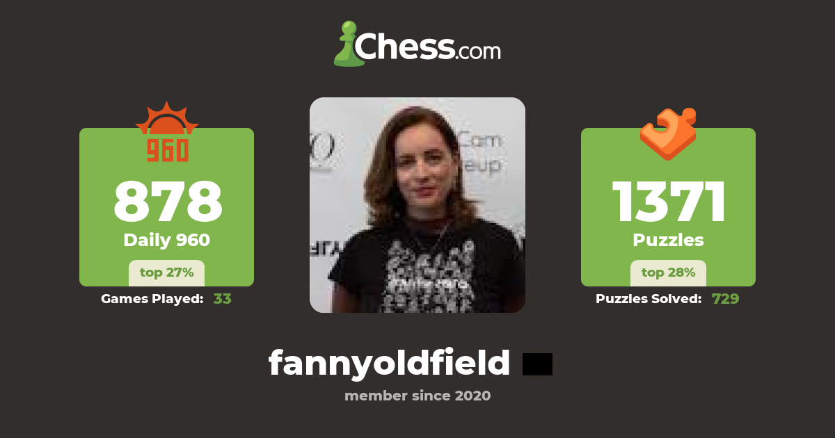Fanny Oldfield (fannyoldfield) - Chess Profile - Chess.com