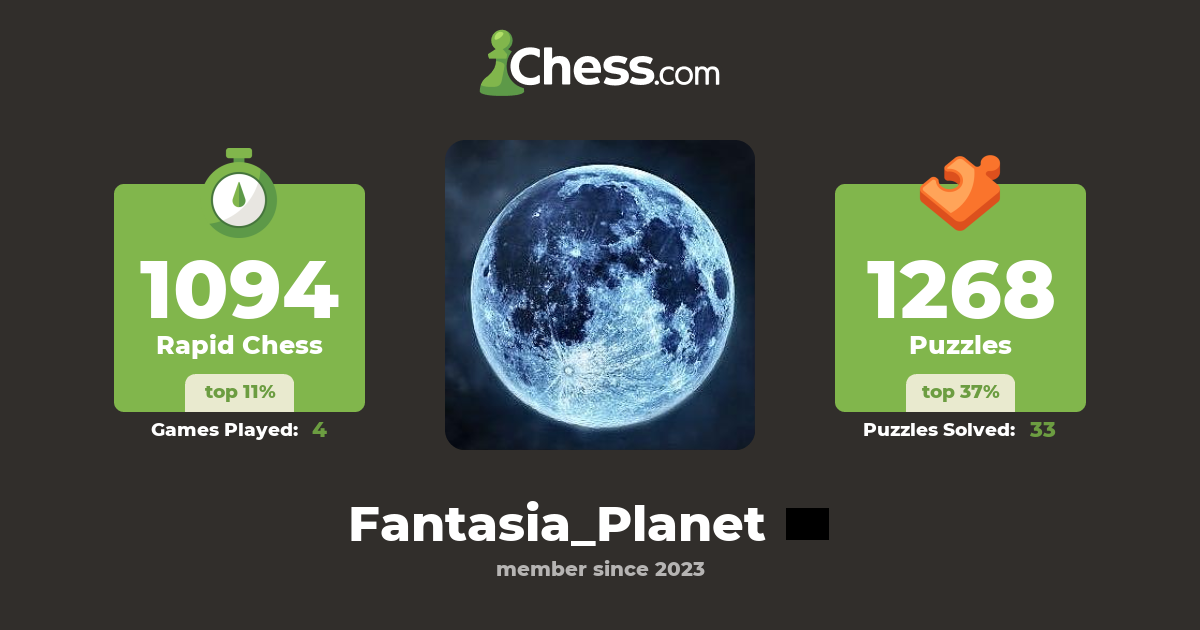 Fantasia_Planet - Chess Profile - Chess.com
