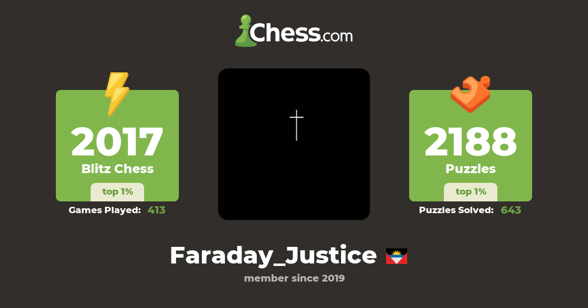 Faraday_Justice - Chess Profile - Chess.com