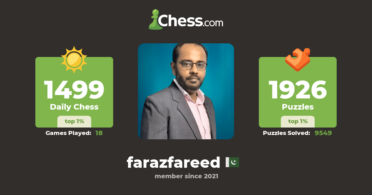 Faraz Fareed (farazfareed) - Chess Profile - Chess.com