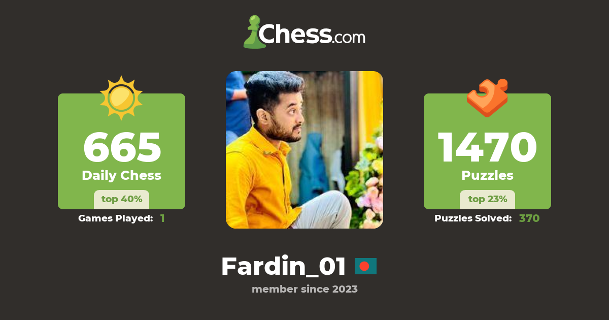 Fardin_01 - Chess Profile - Chess.com