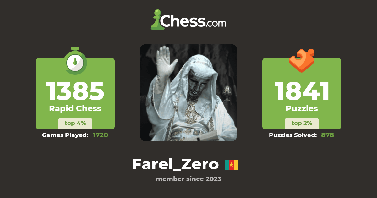 Djiometio Djimeli Yven Farel (Farel_Zero) - Chess Profile - Chess.com