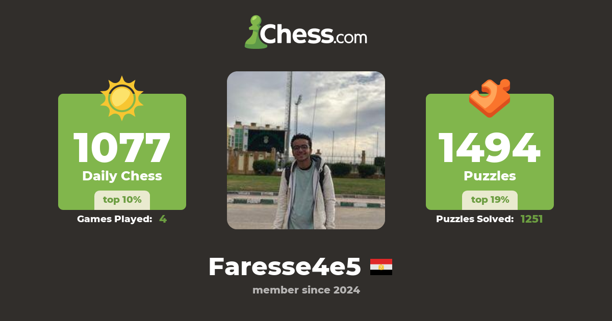 Faresse4e5 - Chess Profile - Chess.com