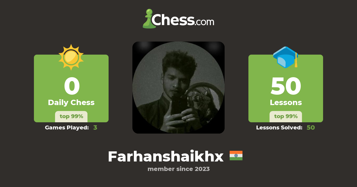 Farhan Shaikh (Farhanshaikhx) - Chess Profile - Chess.com