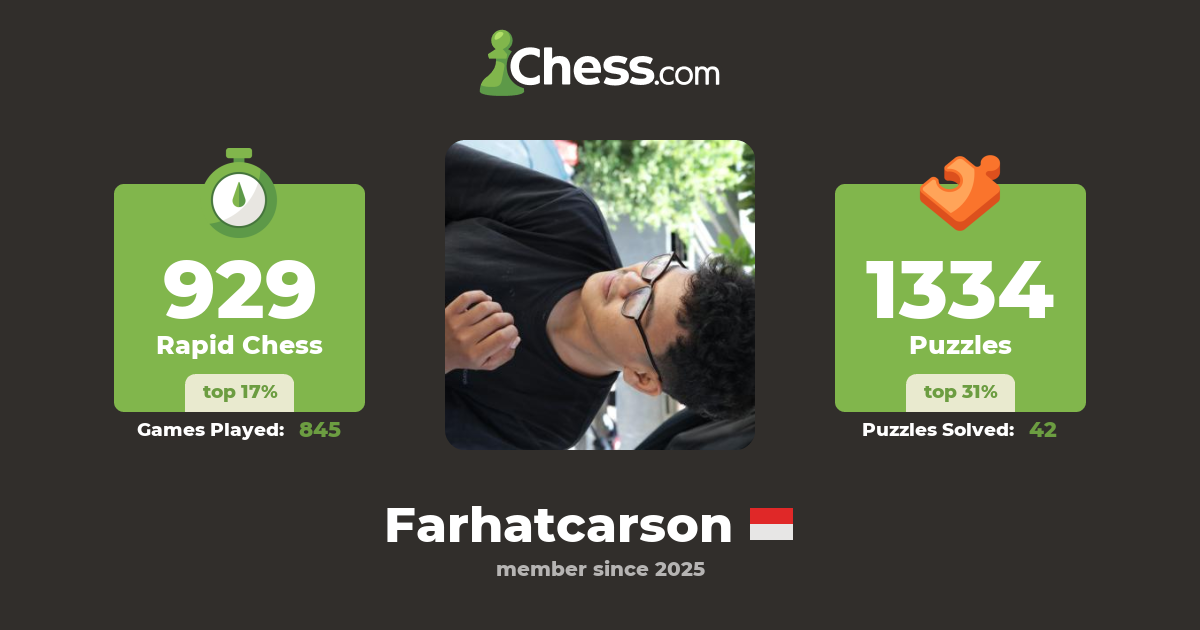 Farhatcarson - Chess Profile - Chess.com