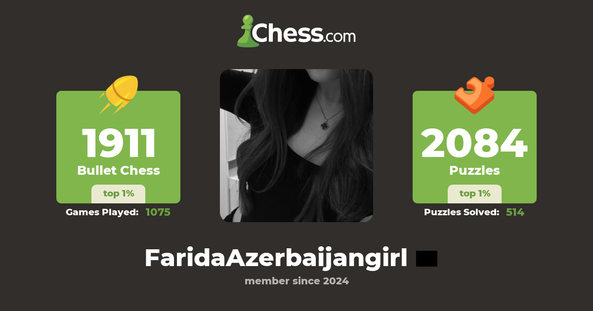 Farida (FaridaAzerbaijangirl) - Chess Profile - Chess.com