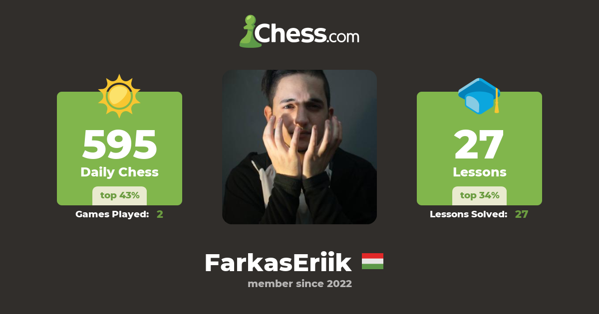 Erik Farkas (FarkasEriik) - Chess Profile - Chess.com
