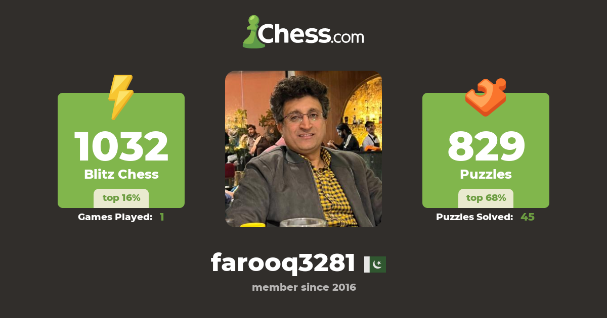Farooq Tariq (farooq3281) - Chess Profile - Chess.com