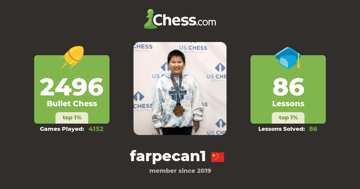 Michael Guan (farpecan1) - Chess Profile - Chess.com
