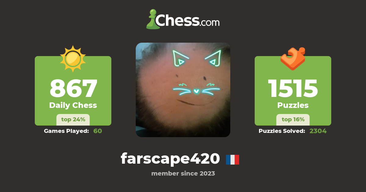 farscape420 - Chess Profile - Chess.com