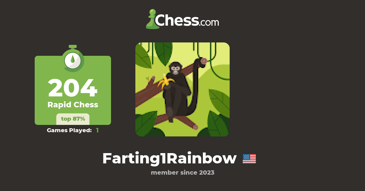 Christina Hernandez (Farting1Rainbow) - Chess Profile - Chess.com