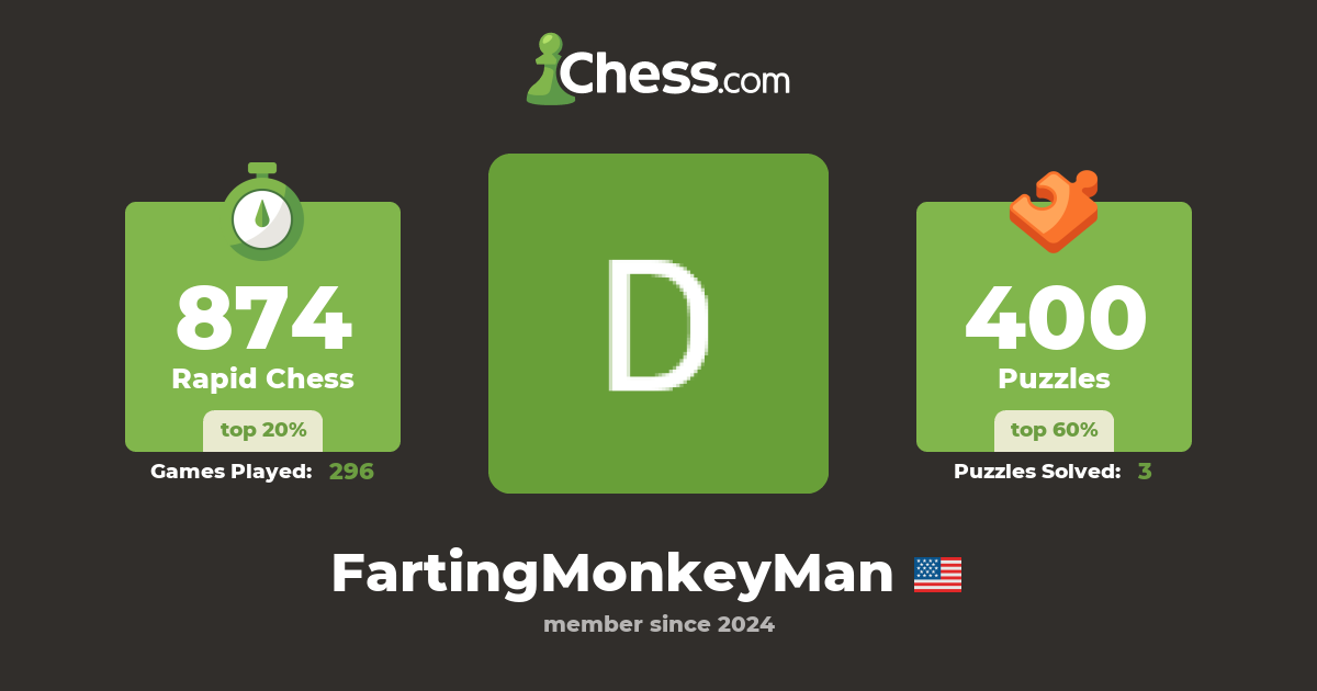 David Bernstein (FartingMonkeyMan) - Chess Profile - Chess.com